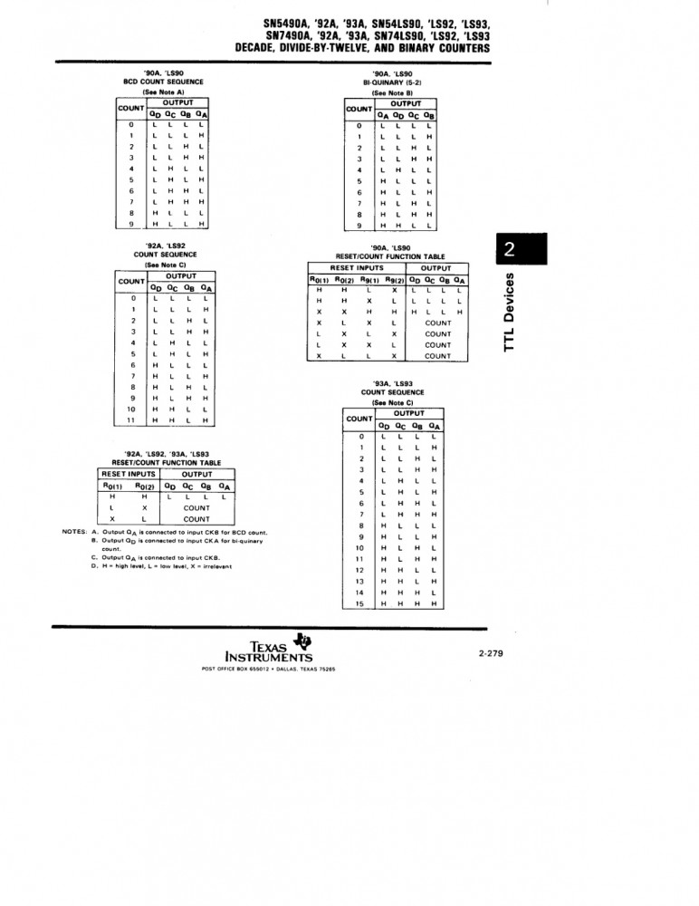 54LS92 datasheet page 4