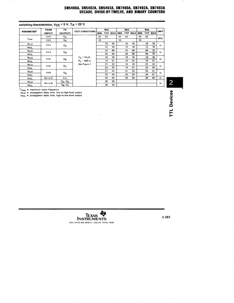 54LS92 datasheet page 8