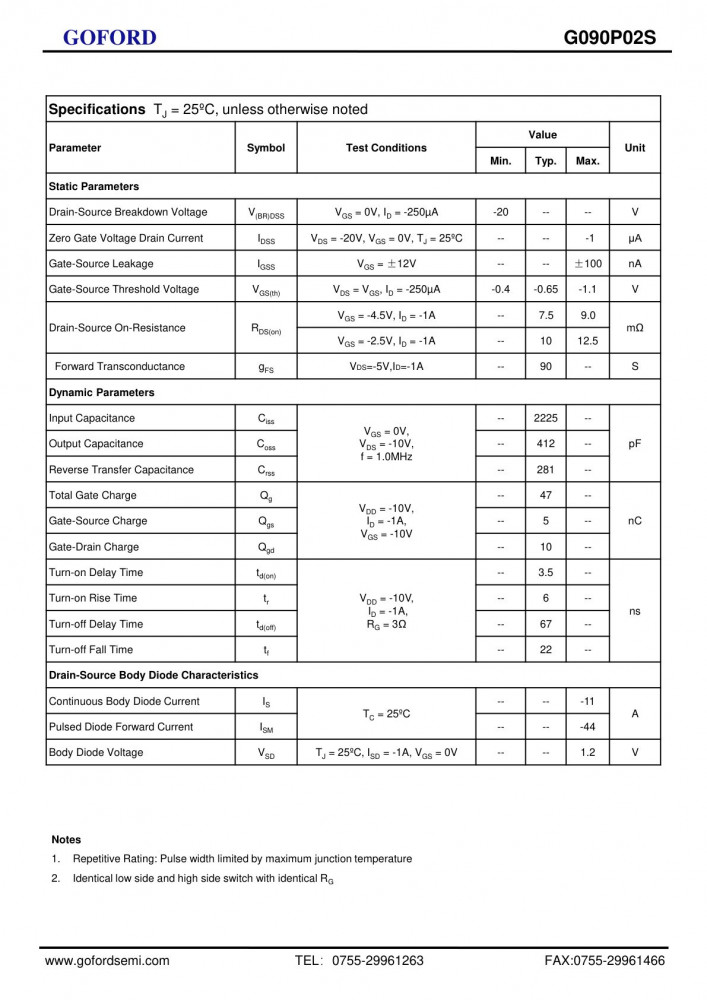 G090P02S datasheet page 2