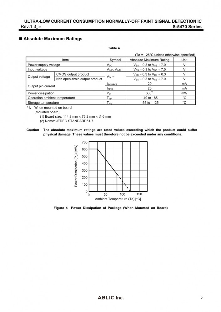 S-5470 Series datasheet page 5
