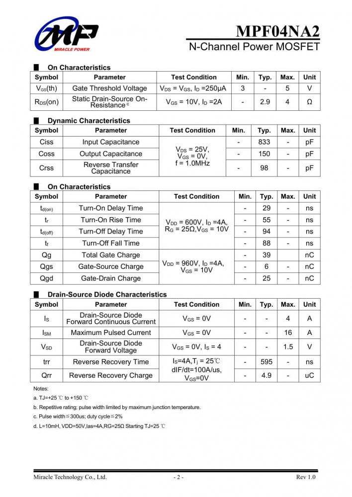MPF04NA2 datasheet page 2