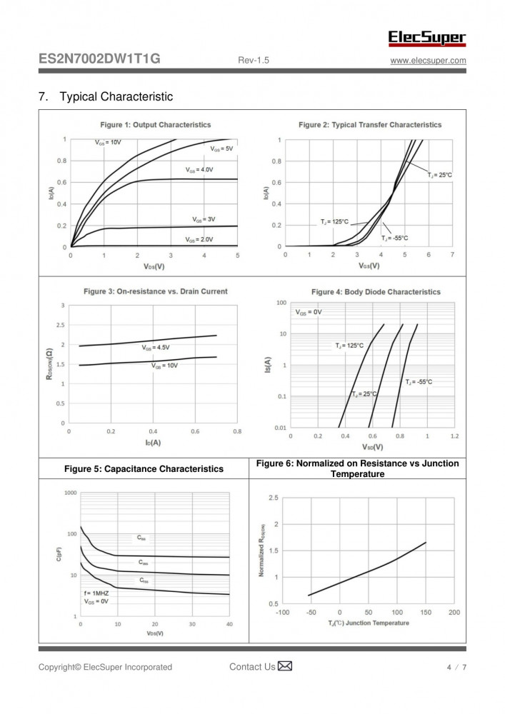 ES2N7002DW1T1G datasheet page 4