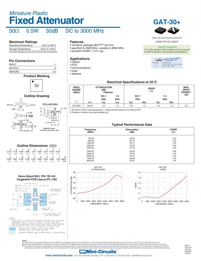 GAT-30+ technical document page