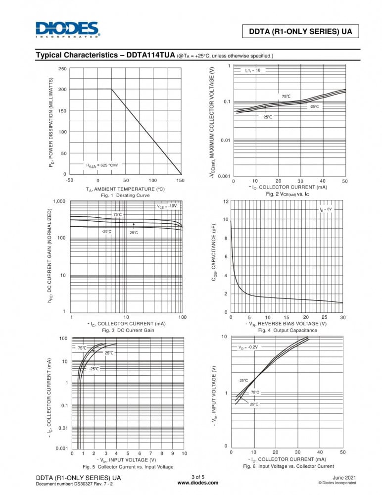 DDTA143TUA-7-F datasheet page 3
