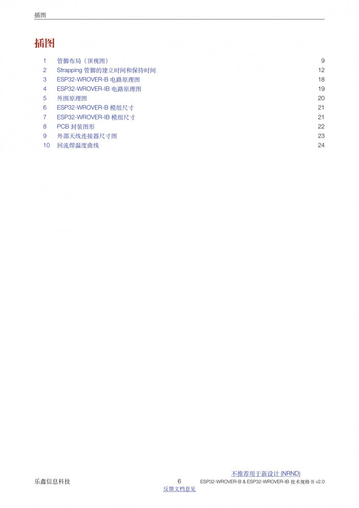 ESP32-WROVER-IB-N16R8 datasheet page 6
