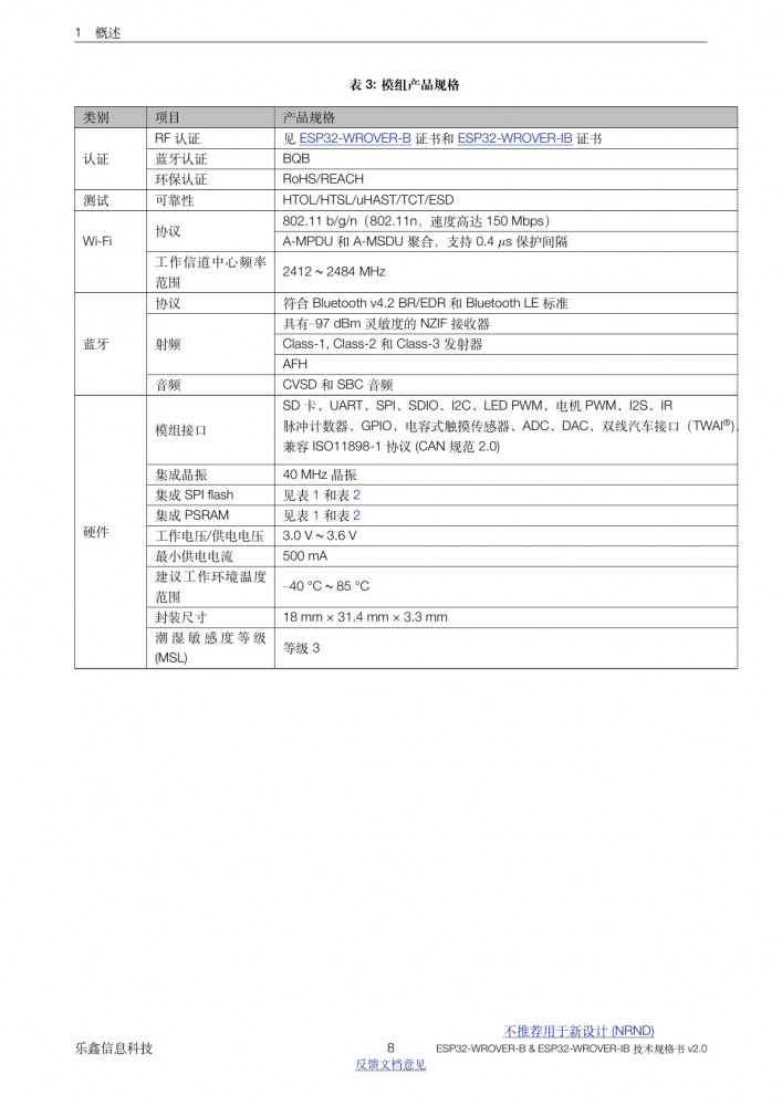 ESP32-WROVER-IB-N16R8 datasheet page 8