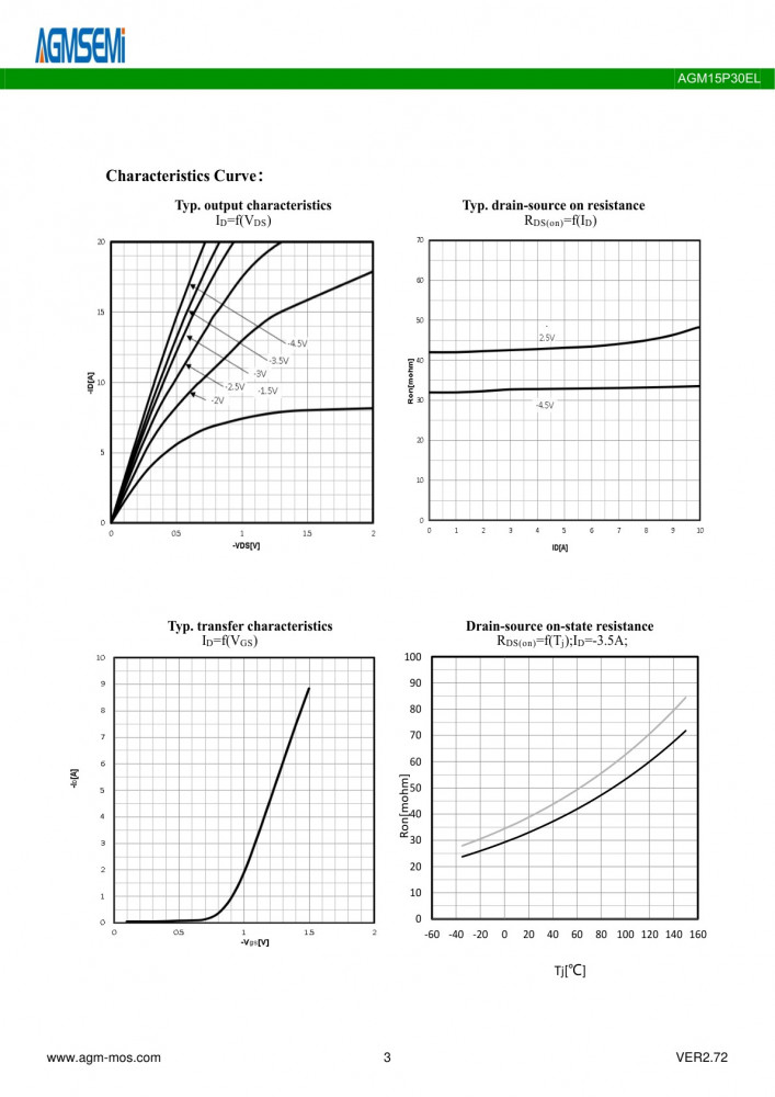 AGM15P30EL datasheet page 3