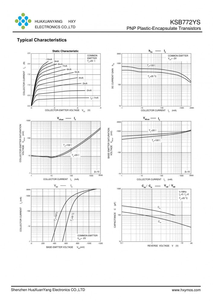 KSB772YS-HXY datasheet page 2