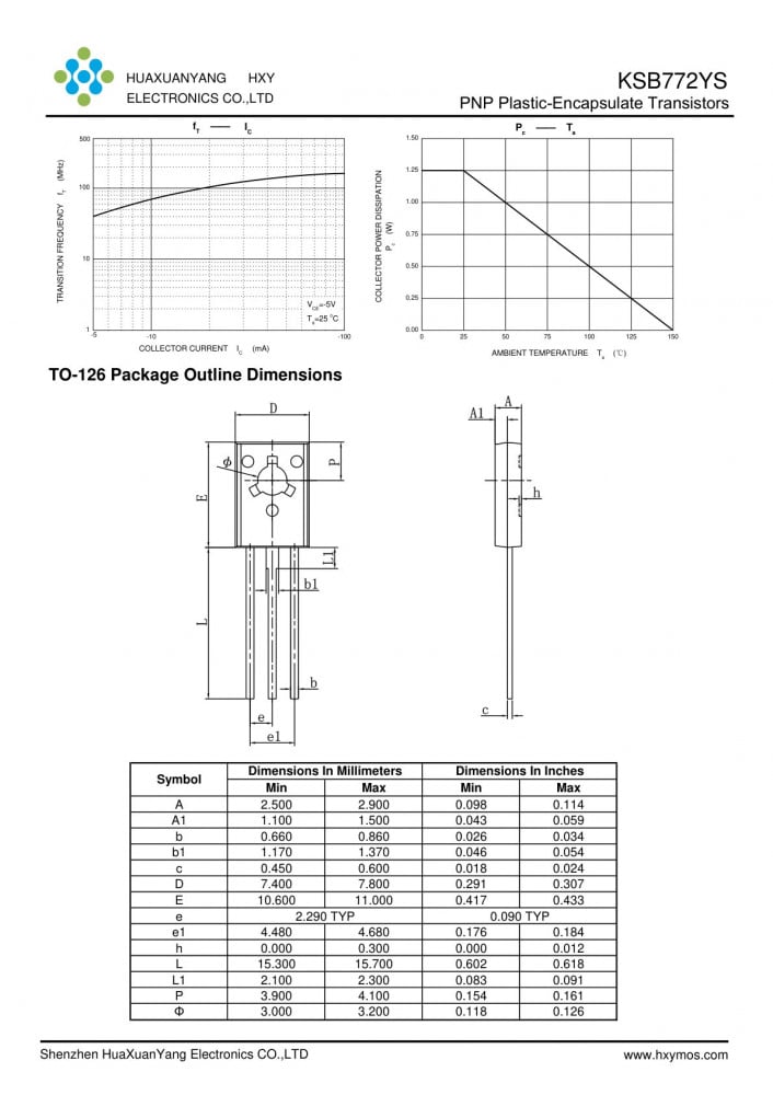 KSB772YS-HXY datasheet page 3