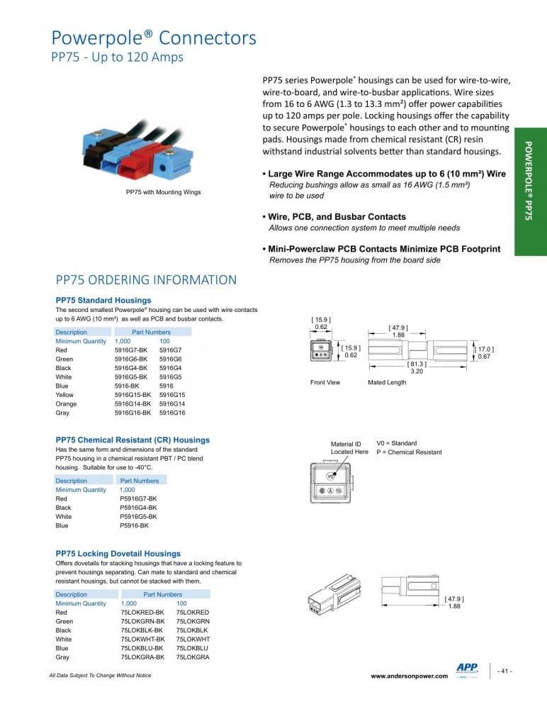 Anderson Power PP75 datasheet page 1