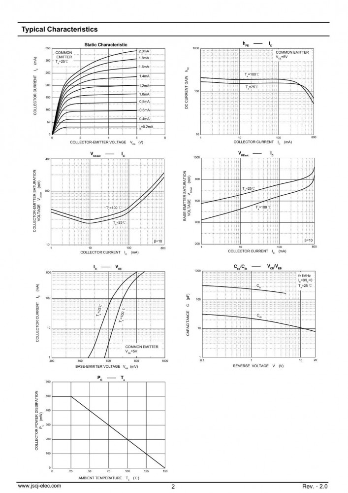 2SC4373 datasheet page 2