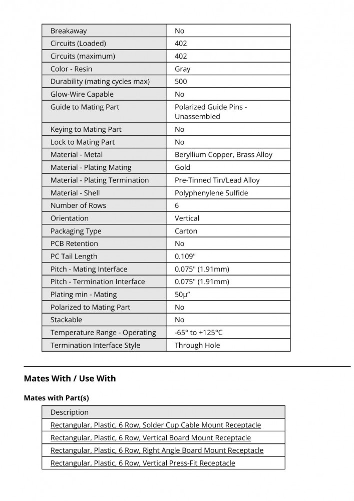 RM632-402-512-9500 product document image, page 2