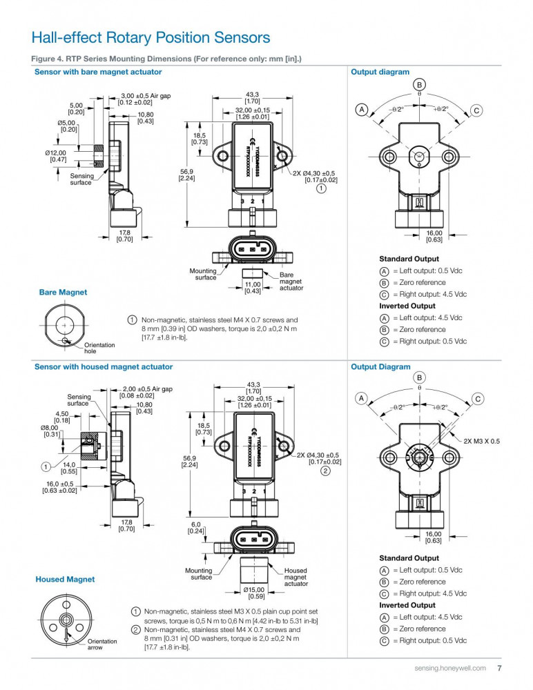 Honeywell RTY RTP datasheet page 7