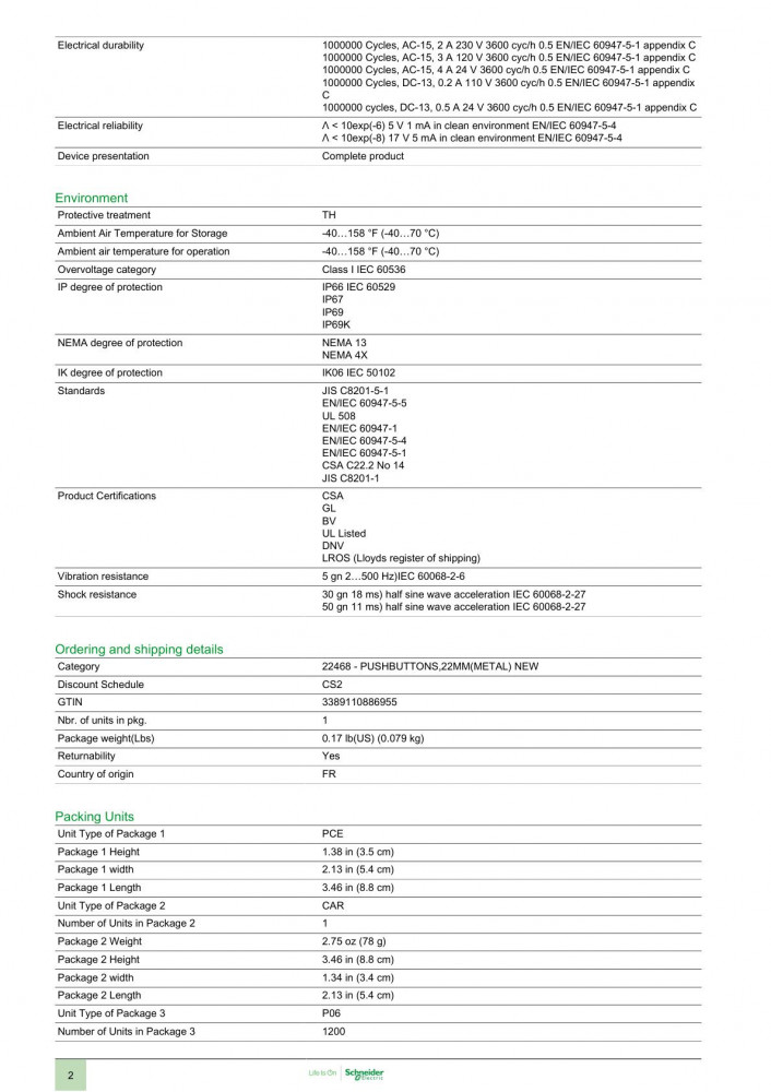 XB4BA31 technical document page 2