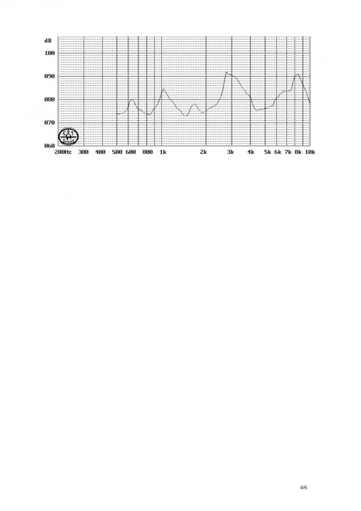 GSC8540YA-16R2700 specification page 4