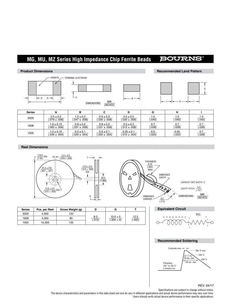 BOURNS MU1608-221Y datasheet page 6