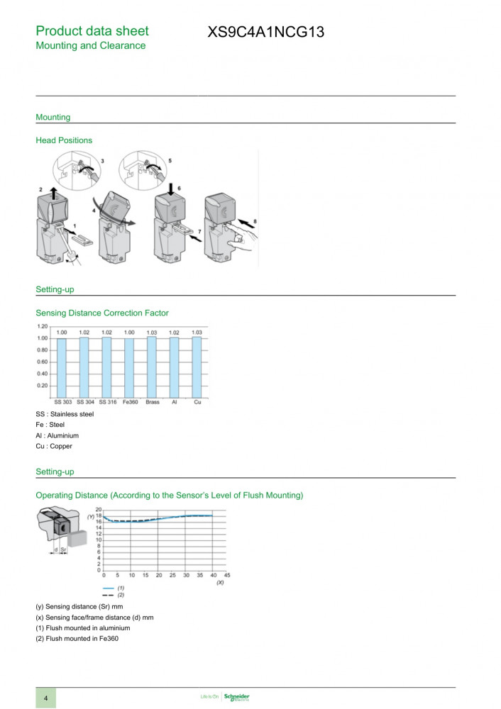 XS9C4A1NCG13 technical document page 4