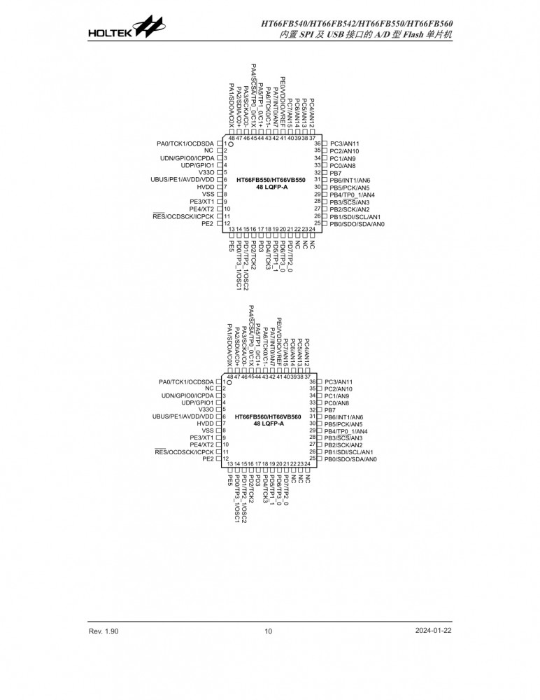 HT66FB550 datasheet page 10