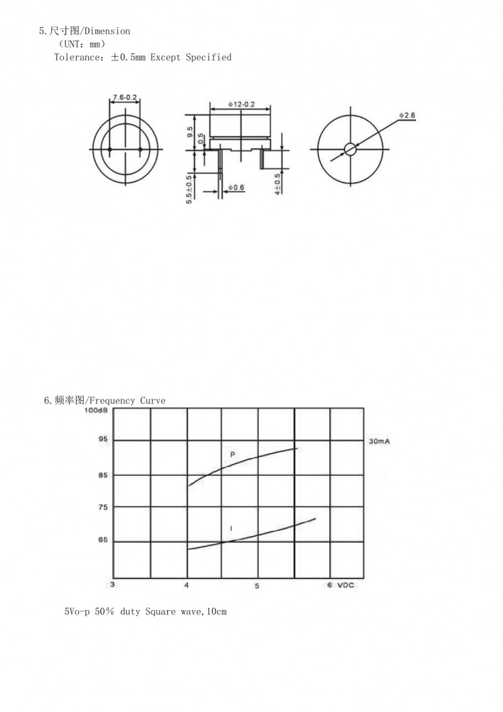 YHE12-05ST specification page 4