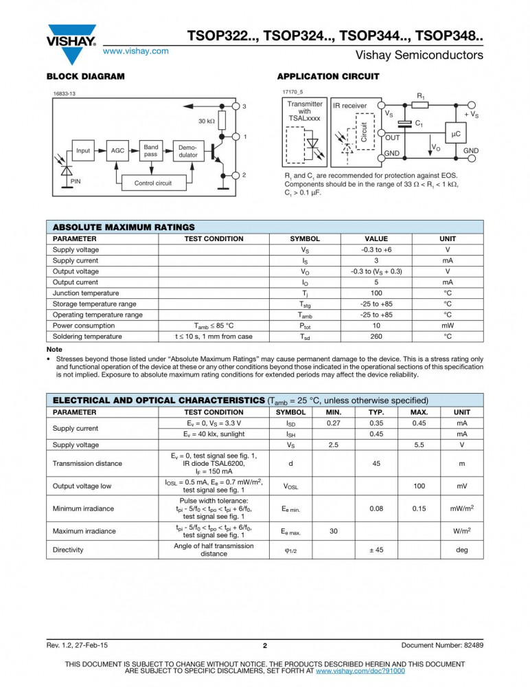 TSOP34838 datasheet page 2