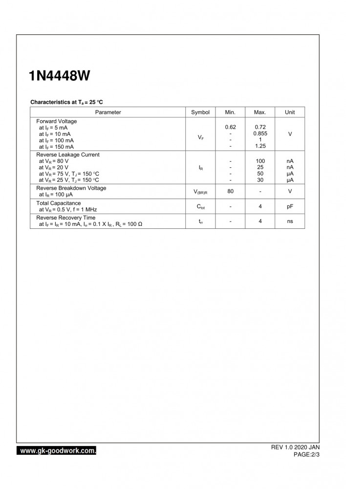 1N4448W technical document page 2