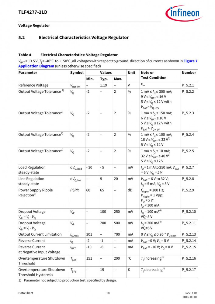 TLF4277-2LD datasheet page 10
