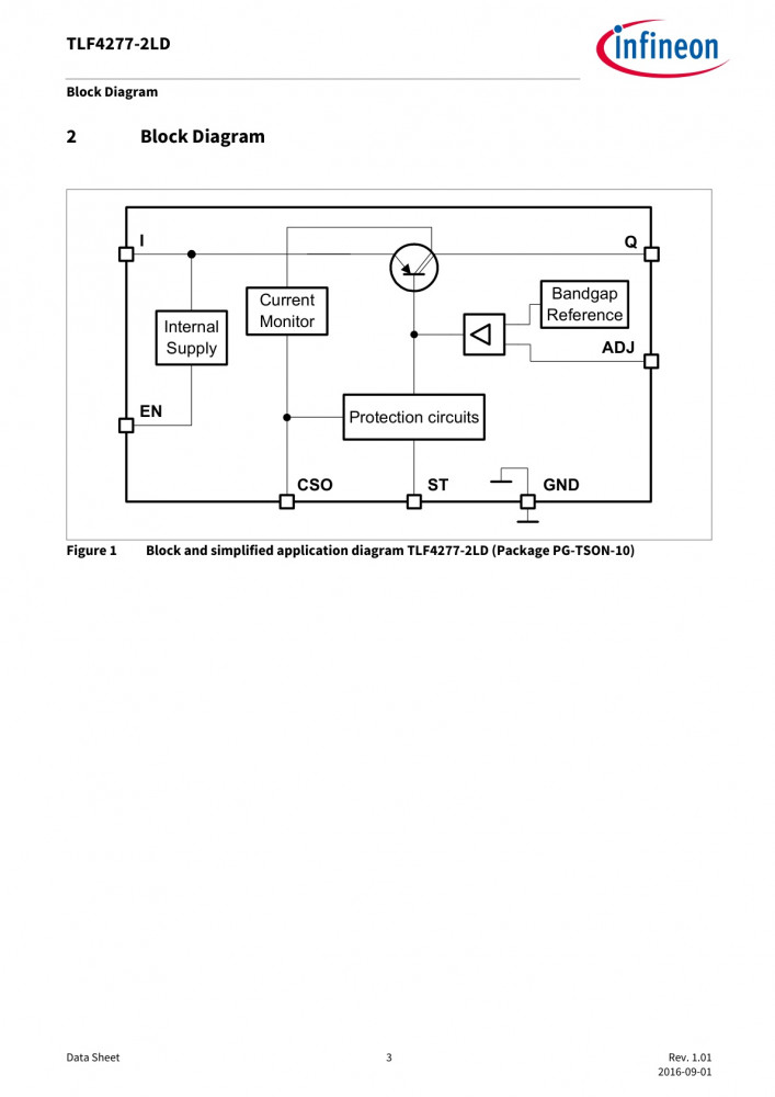 TLF4277-2LD datasheet page 3