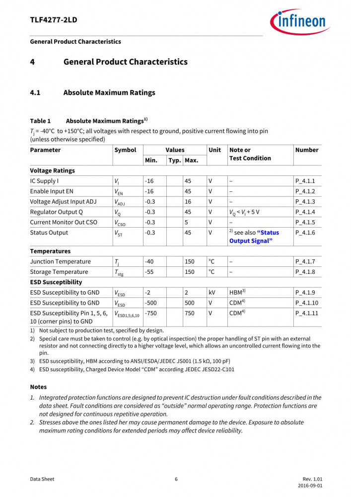 TLF4277-2LD datasheet page 6
