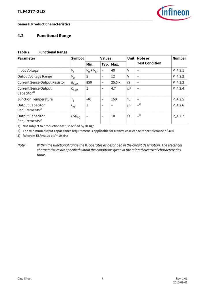 TLF4277-2LD datasheet page 7