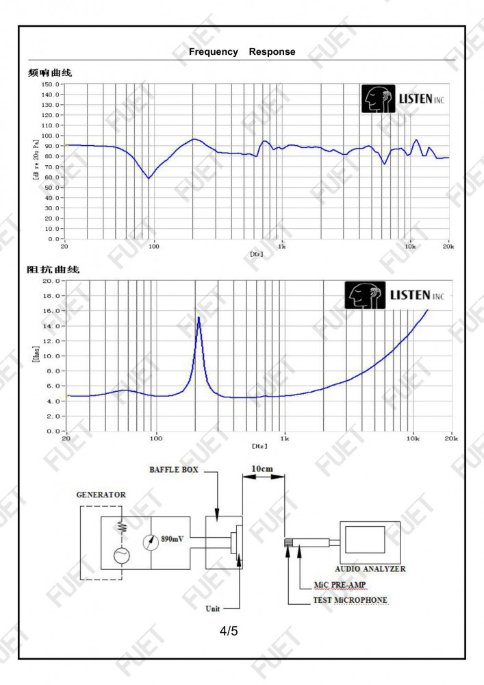 FS9090NB0415-H60-R02 approval document page 5