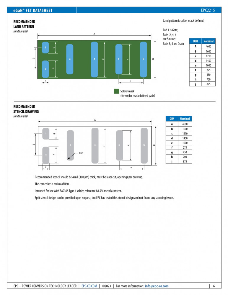 EPC2215 datasheet page 6