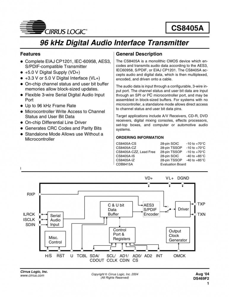CS8405A-CS datasheet page 1