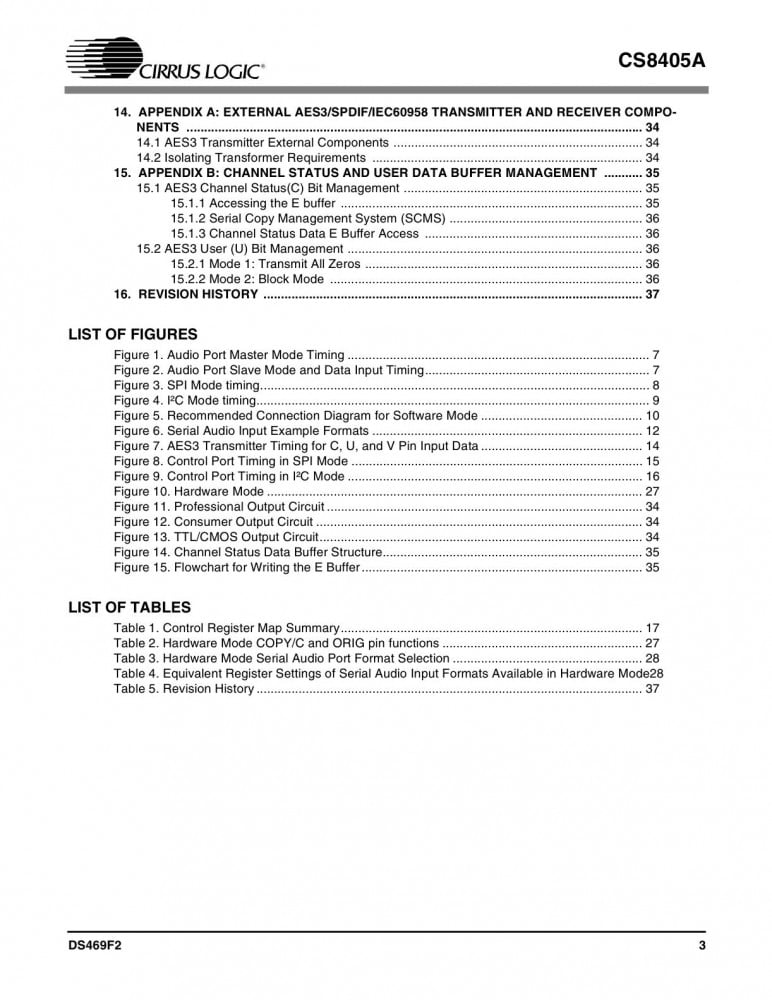 CS8405A-CS datasheet page 3