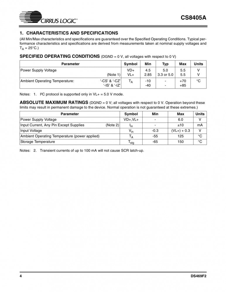CS8405A-CS datasheet page 4