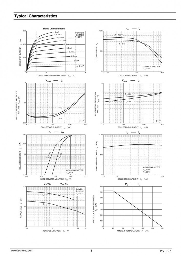 JSCJ BC327 datasheet page 3