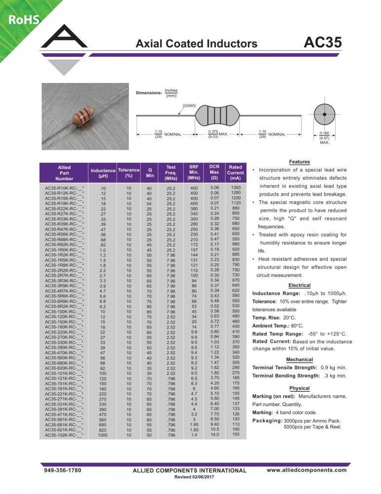 AC35 series technical document image 1
