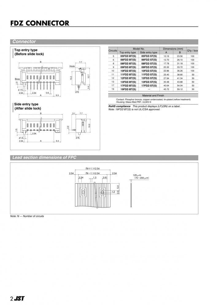 JST FDZ connector dimensions and material details