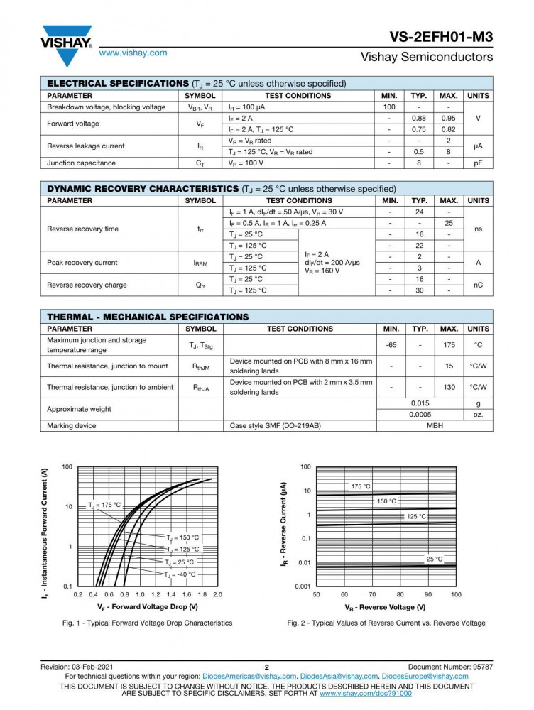 VS-2EFH01-M3/I datasheet page 2