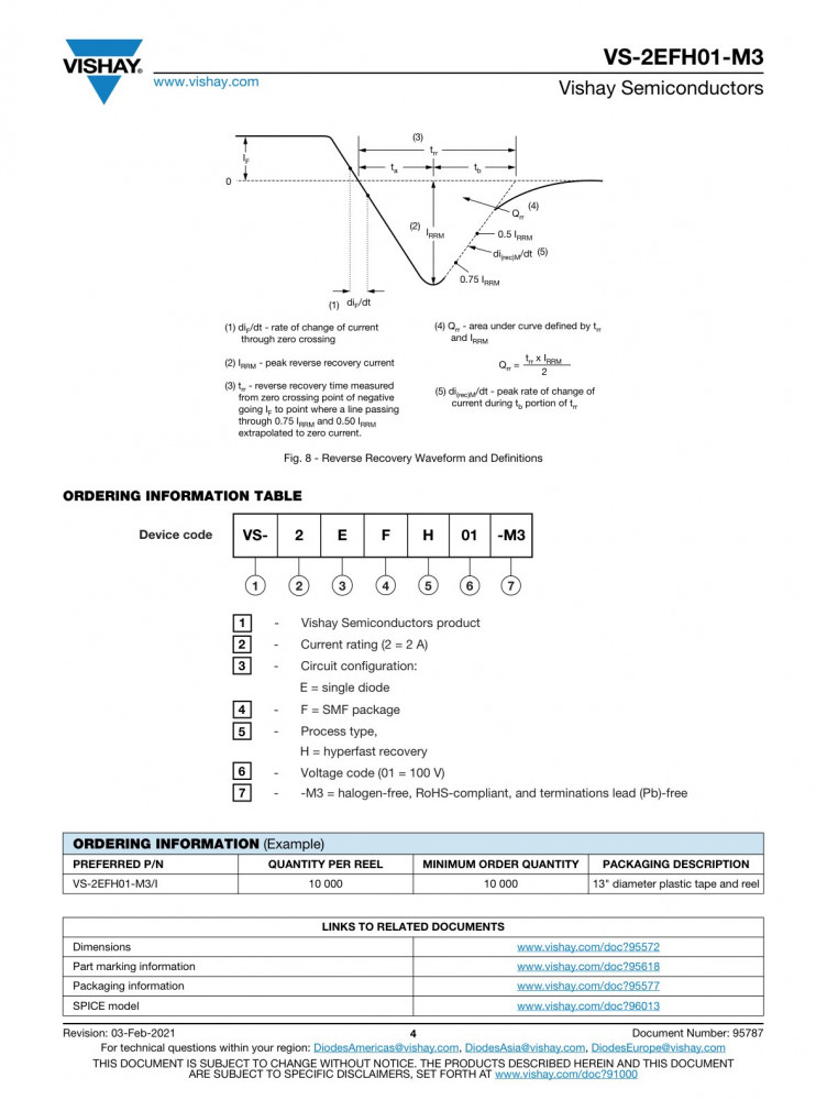 VS-2EFH01-M3/I datasheet page 4