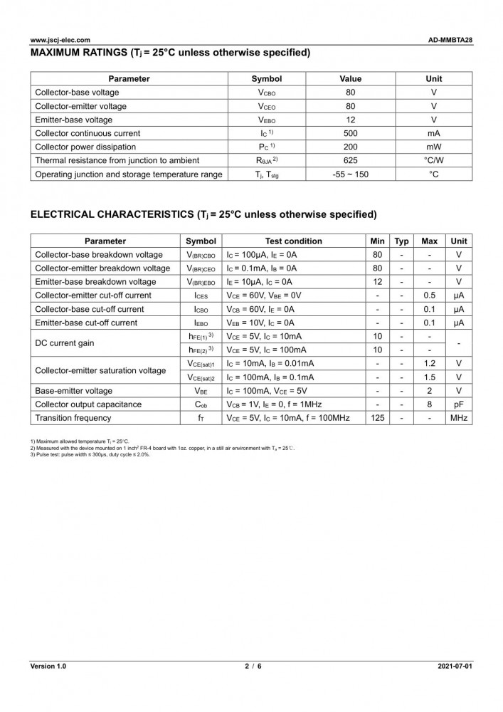 AD-MMBTA28 datasheet page 2