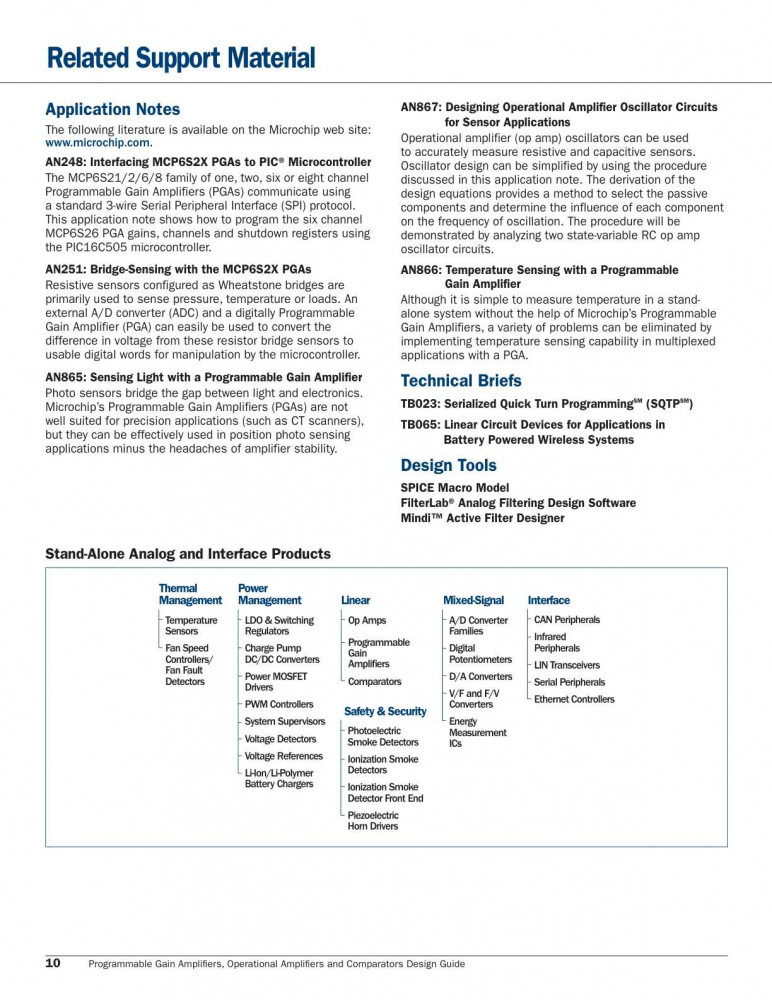 MCP6S2XEV technical document page 10