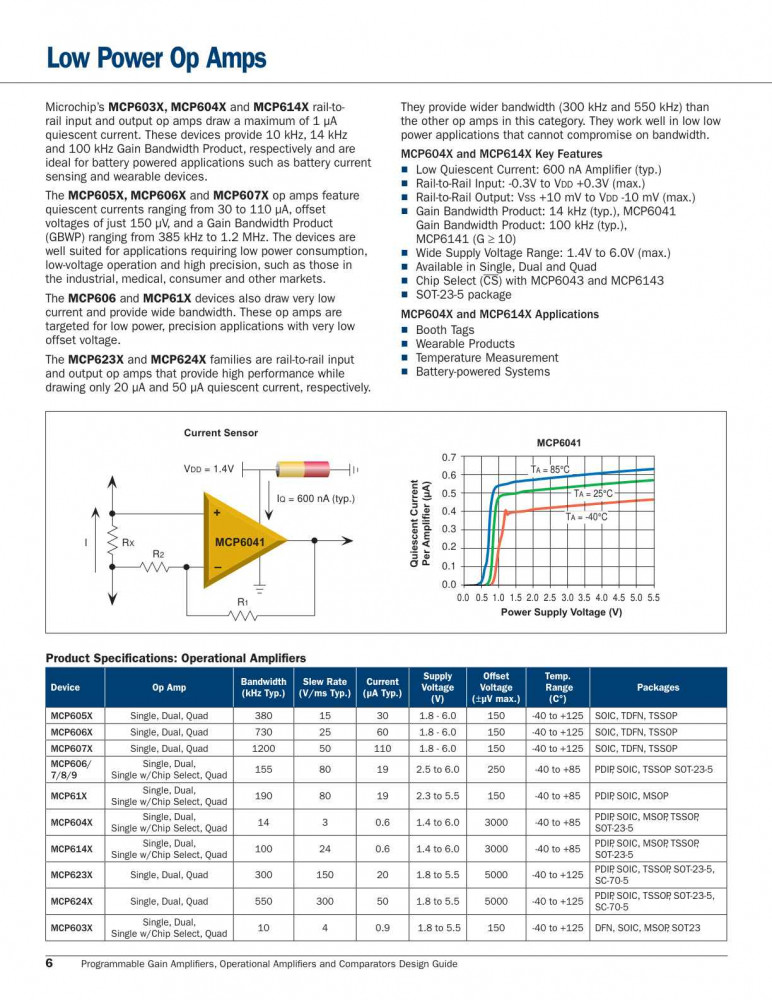 MCP6S2XEV technical document page 6