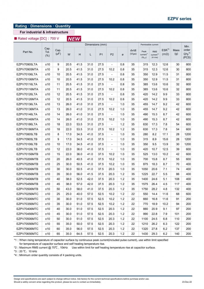 EZPV datasheet page 3