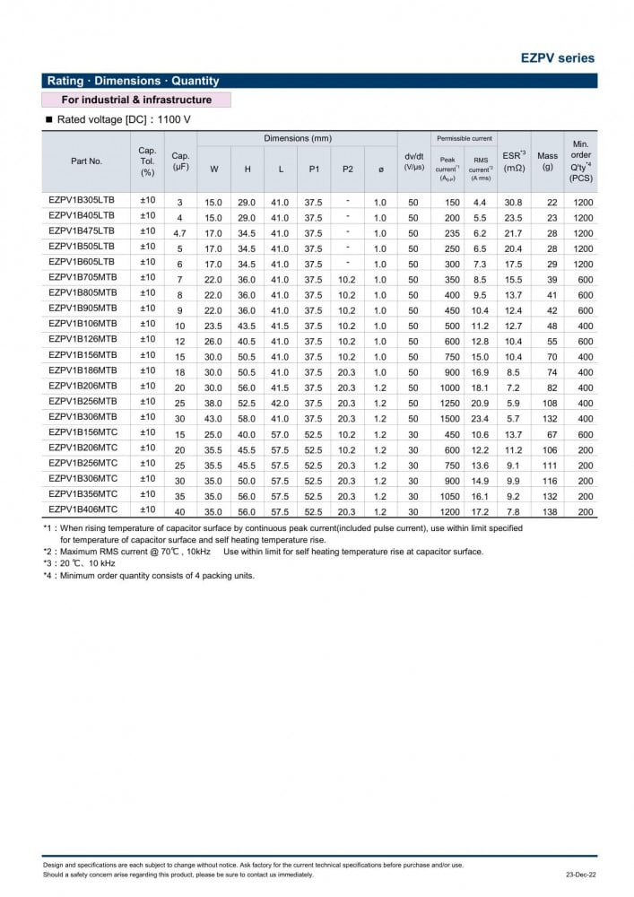EZPV datasheet page 6