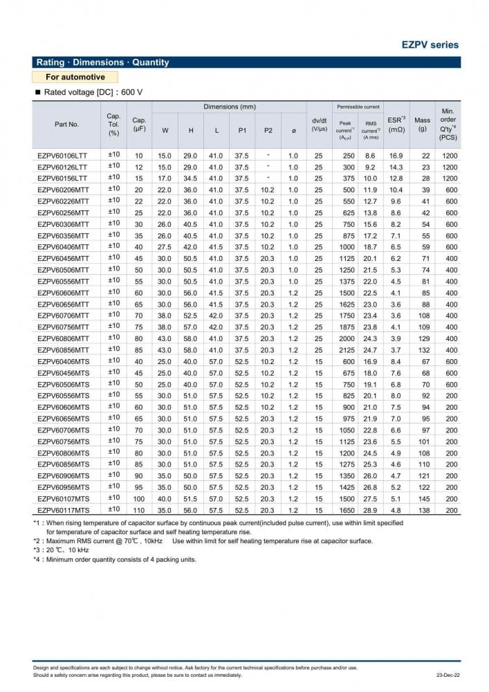 EZPV datasheet page 7