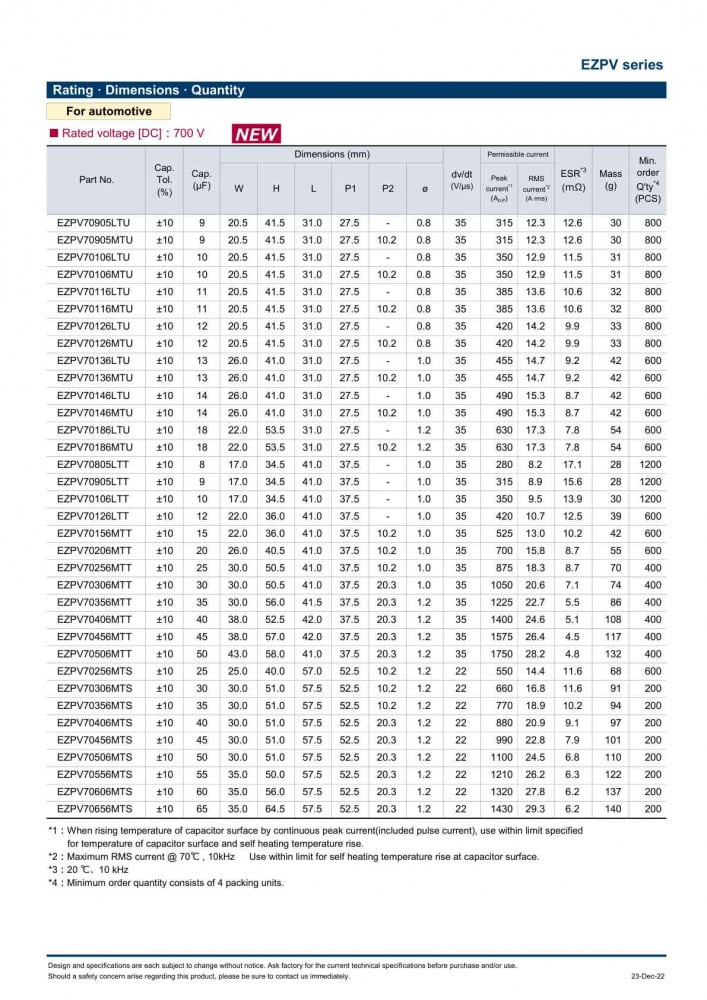 EZPV datasheet page 8