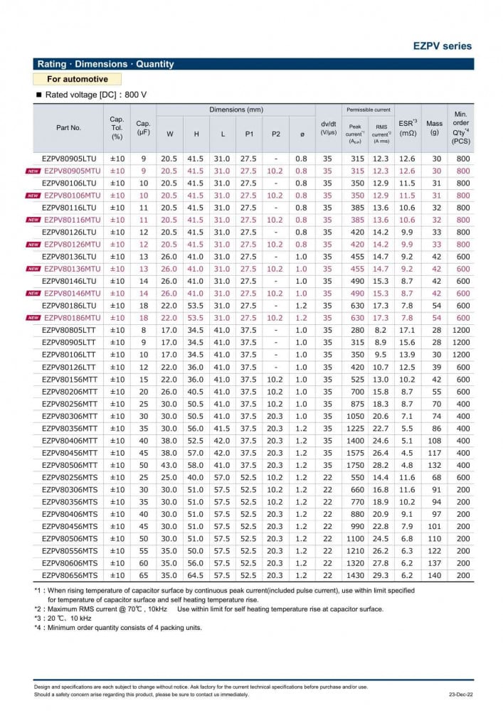 EZPV datasheet page 9