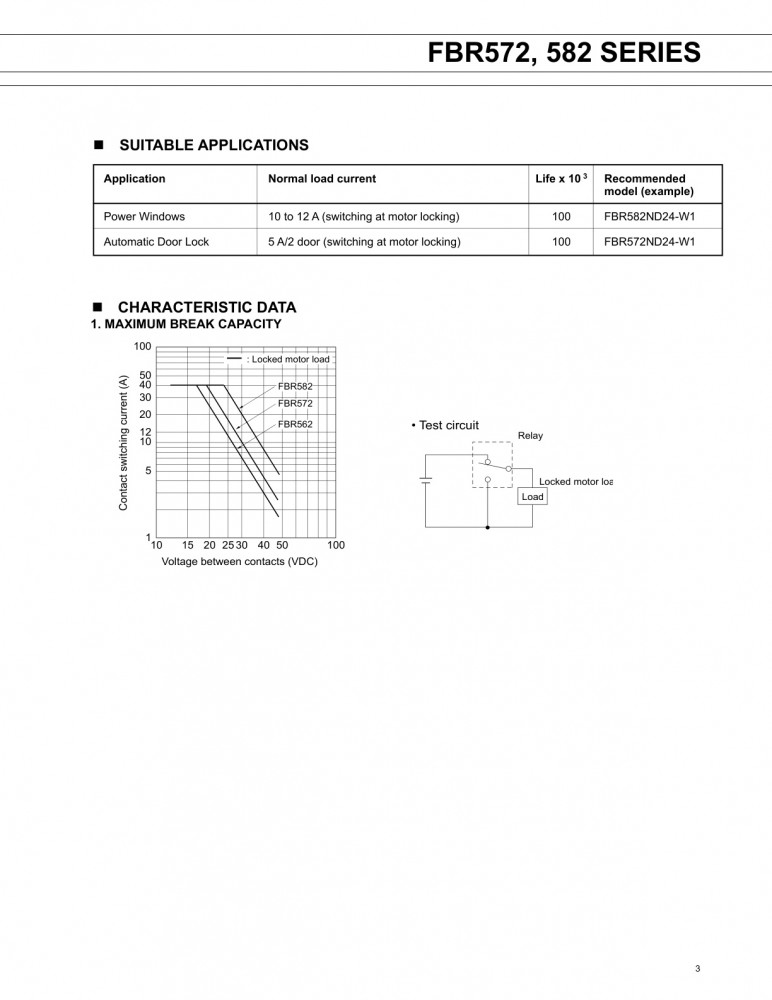 FBR582 datasheet page 3