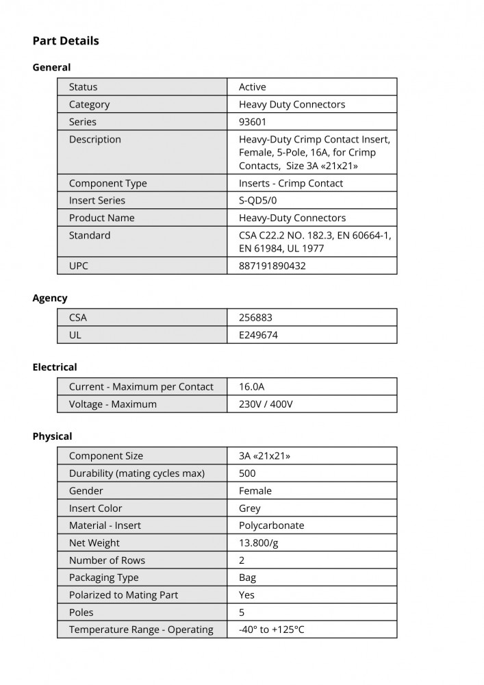 MOLEX 936010435 technical document page 2