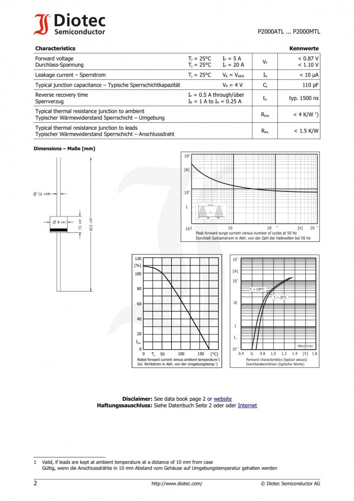 DIOTEC P2000GTL datasheet page 2